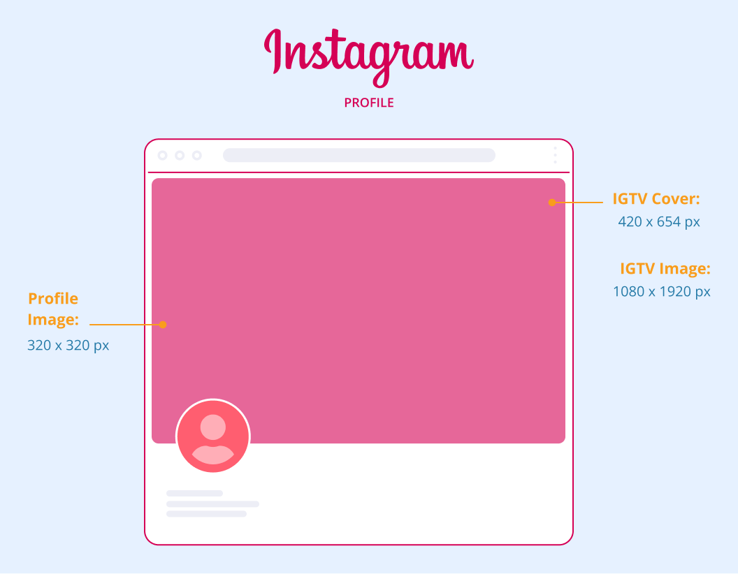 Social Media Image Sizes 2023: Cheat Sheet for All Social Networks and ...