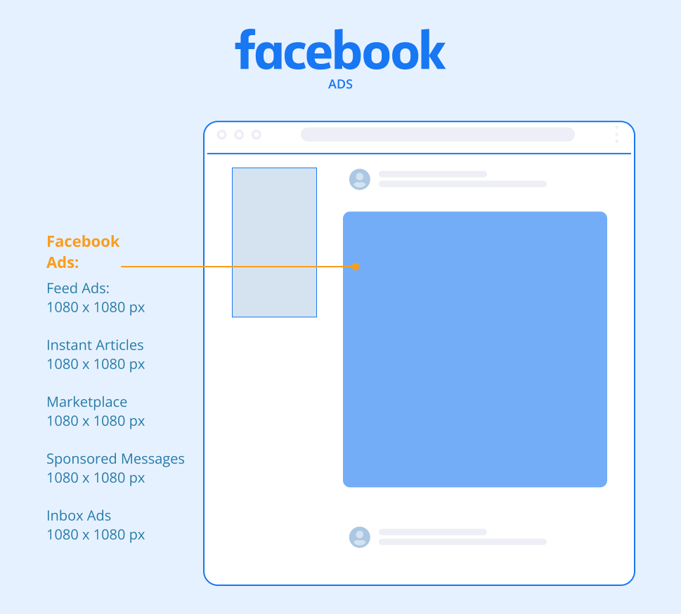 Social Media Image Sizes 2023: Cheat Sheet for All Social Networks and ...