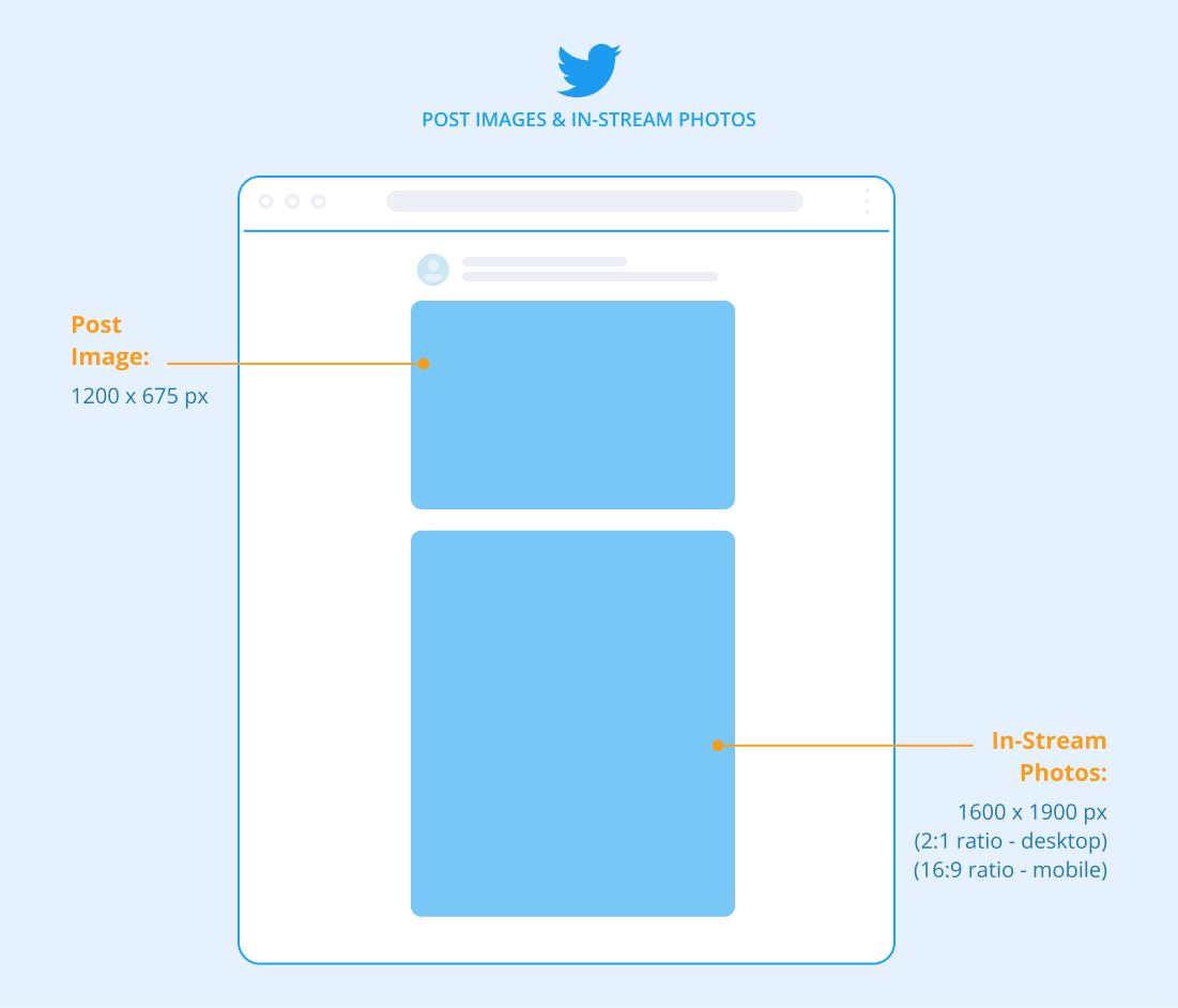 Social Media Image Sizes 2023: Cheat Sheet for All Social Networks and the GaggleAMP Platform ...
