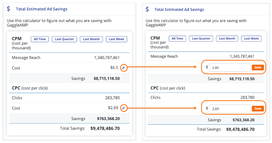 Updating Your Estimated Ad Savings (and Why) – Knowledge Center