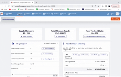 What is the Executive Summary Report? – Knowledge Center